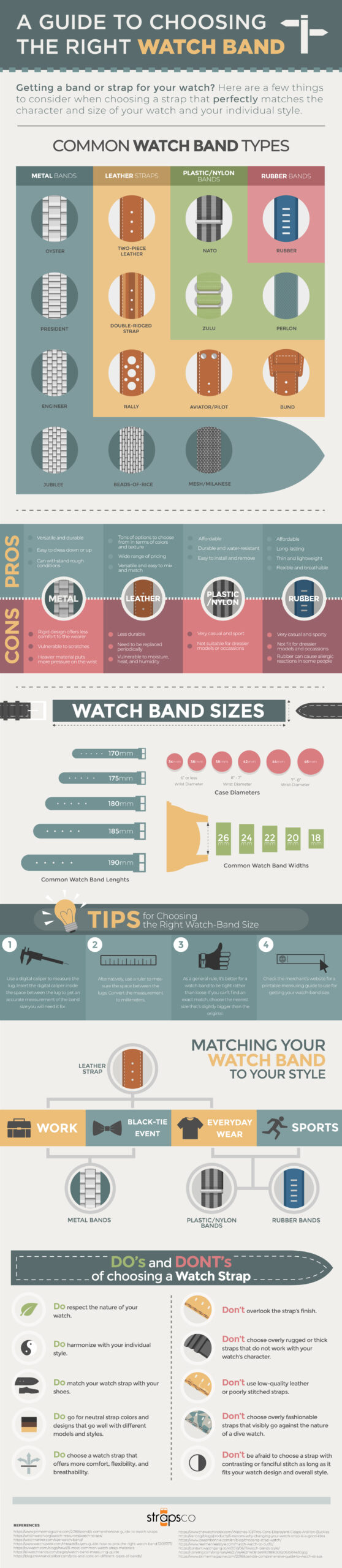 How to Choose the Right Watch Band to Match Your Style | StrapsCo